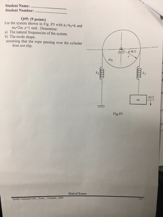 Solved For the system shown in Fig. P5 with k_1 = k_2 = k | Chegg.com