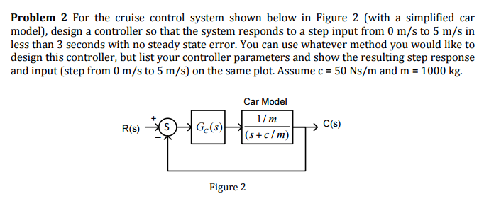 Solved For the cruise control system shown below in Figure 2 | Chegg.com