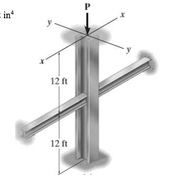 Solved The steel column is fixed at its ends and is braced | Chegg.com