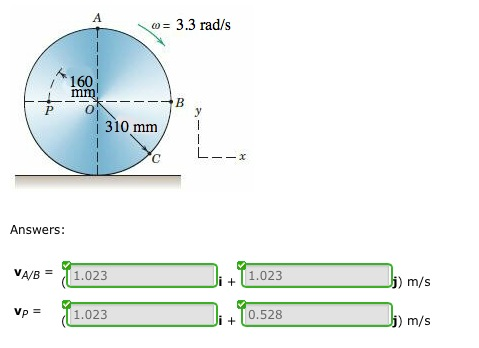 The circular disk rolls without slipping with a | Chegg.com