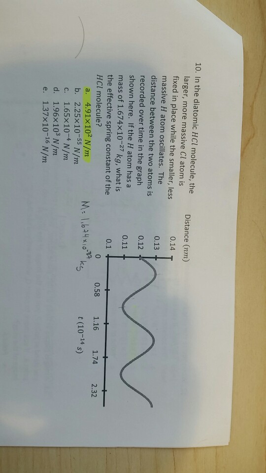 Solved in the diatomic HCI molecule the larger more massive | Chegg.com