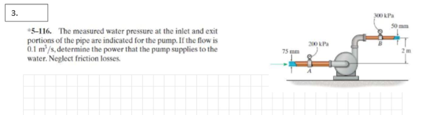 Solved The measured water pressure at the inlet and exit | Chegg.com