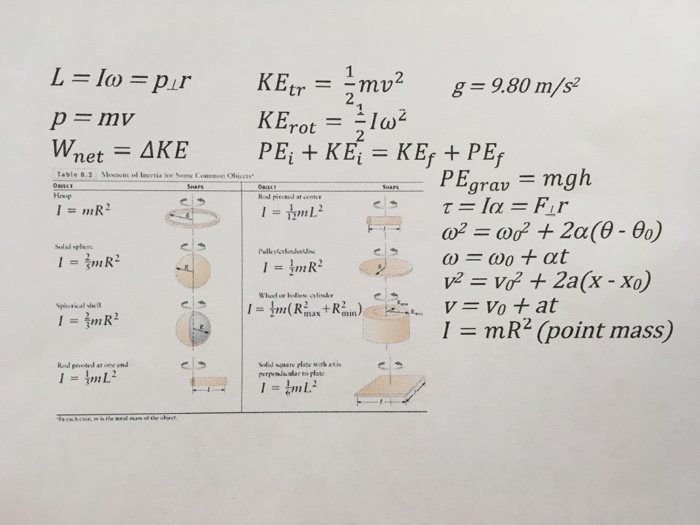 Solved A bullet with mass Mb = 25g is fired with a speed of | Chegg.com