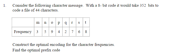 Solved Consider the following character message. With a 8- | Chegg.com