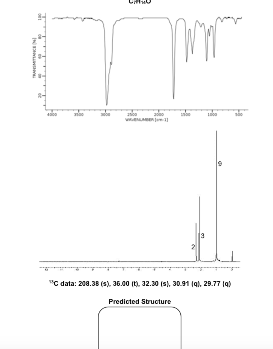 Solved C7H14O 8 8 4000 500 1500 1000 WAVENUMBER (cm-1] 2 13C | Chegg.com