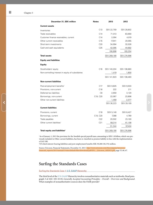 Judgment and Applied Financial Accounting Research | Chegg.com