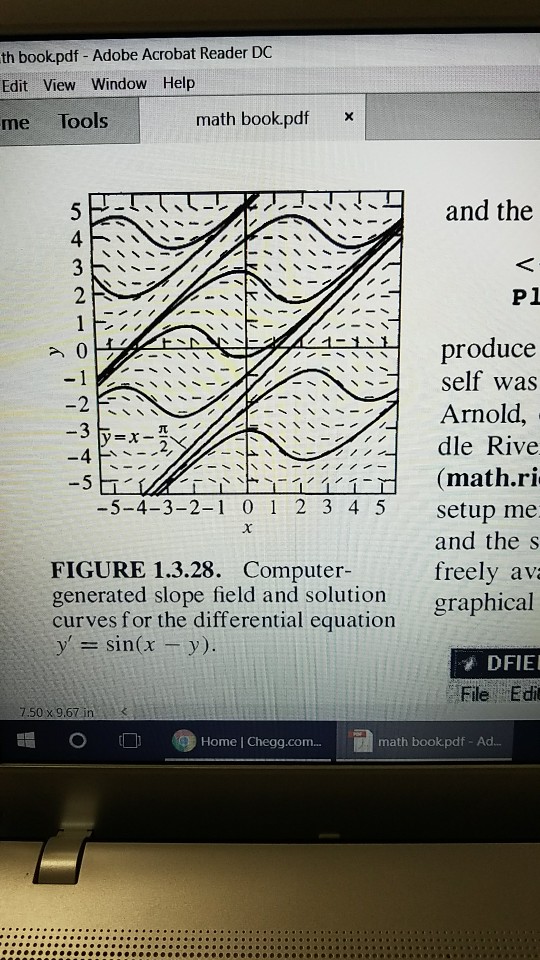 Solved INVESTIGATION A: Plot a slope field and typical | Chegg.com