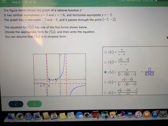 Solved The figure below shows the graph of a rational | Chegg.com