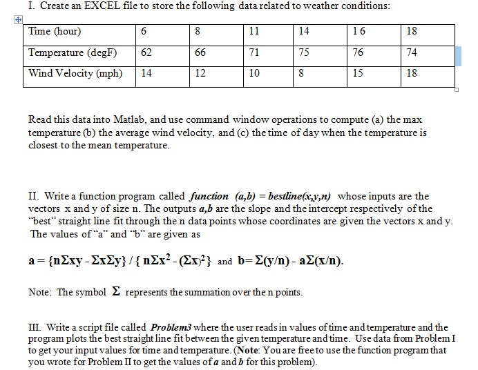 Solved Create an EXCEL file to store the following data | Chegg.com