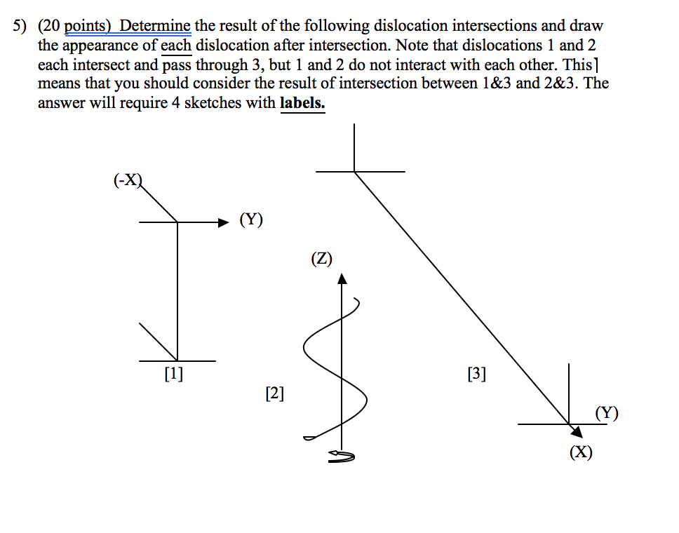5) (20 points) Determine the result of the following | Chegg.com