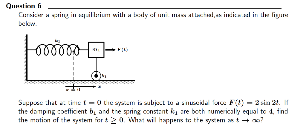 Solved Consider a spring in equilibrium with a body of unit | Chegg.com