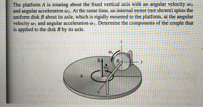 Solved The platform A is rotating about the fixed vertical | Chegg.com
