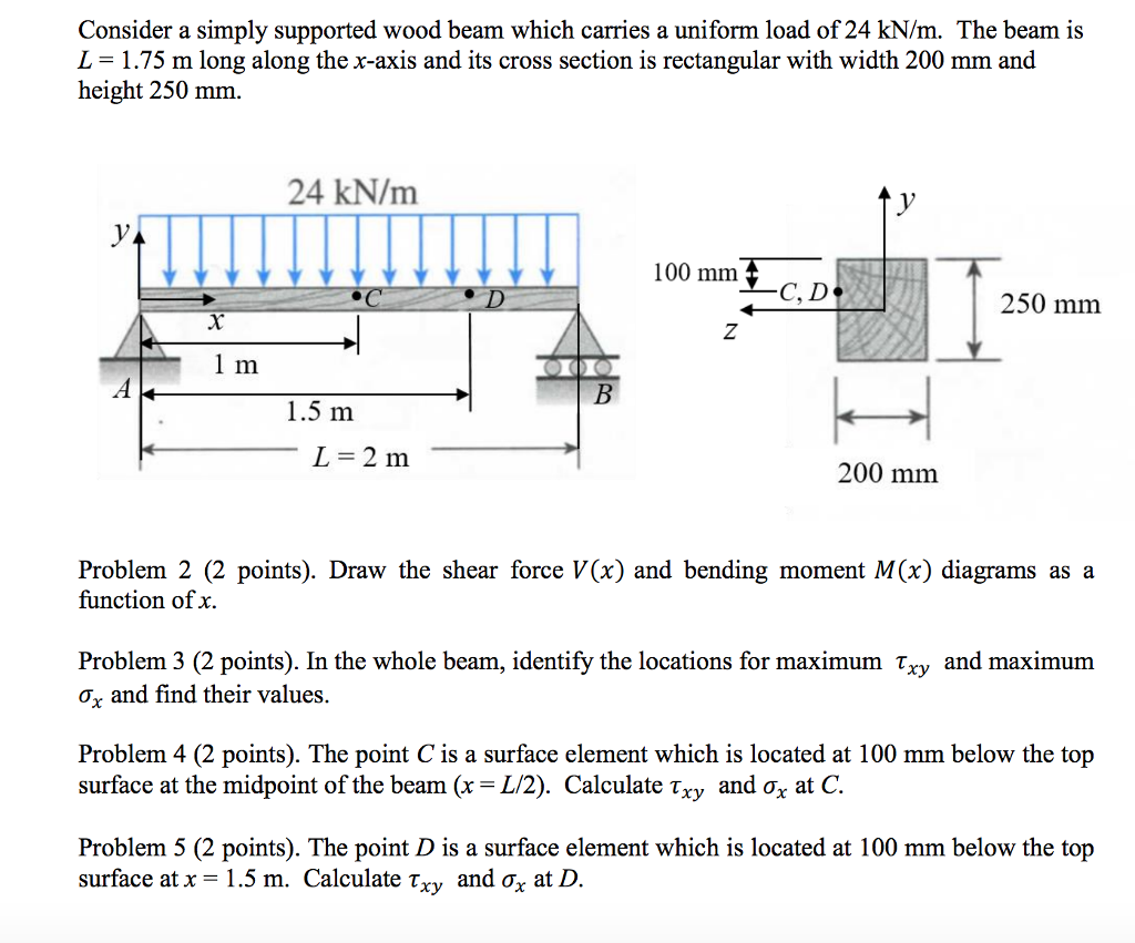 Solved Consider a simply supported wood beam which carries a | Chegg.com