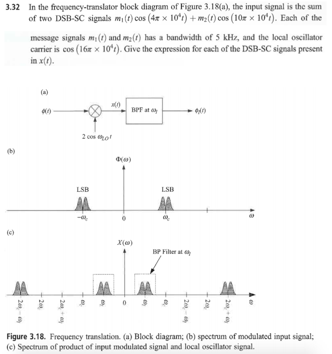 Solved In the frequency-translator block diagram of Figure | Chegg.com
