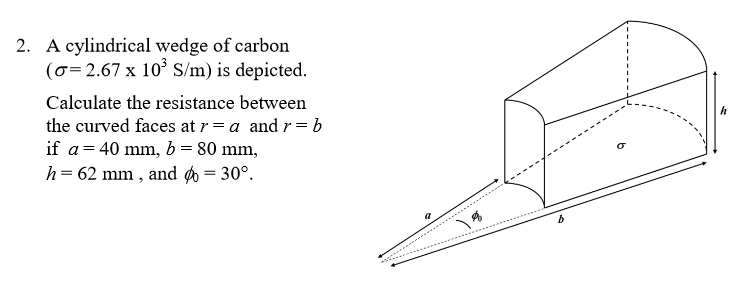 Solved A cylindrical wedge of carbon (sigma = 2.67 Times | Chegg.com