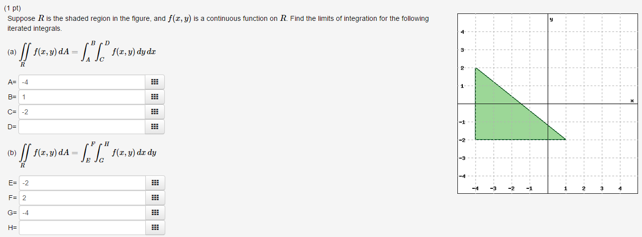 Solved Suppose R is the shaded region in the figure, and f | Chegg.com