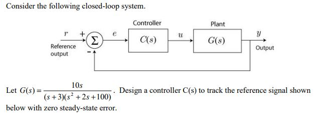 Solved Consider the following closed-loop system. Design | Chegg.com