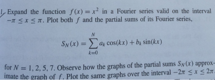 Solved Expand the function f(x)=x^2 in a Fourier series | Chegg.com