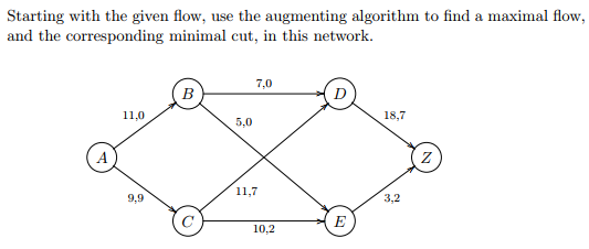 Solved Starting with the given flow, use the augmenting | Chegg.com