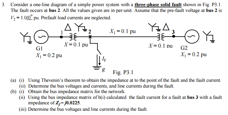 Solved Consider a one-line diagram of a simple power system | Chegg.com