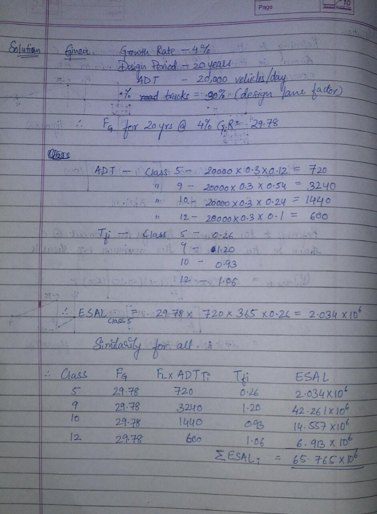 (Solved) - Determine the Equivalent Single Axle Load (ESAL) that will ...