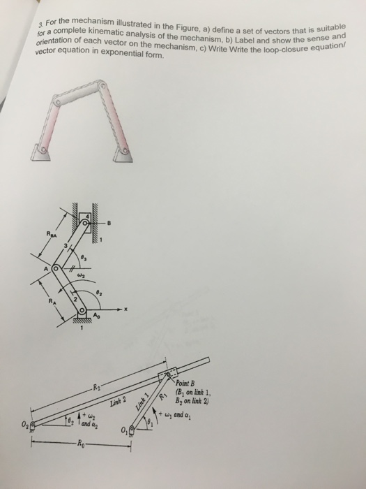 Solved For the mechanism illustrated in the Figure, a) | Chegg.com