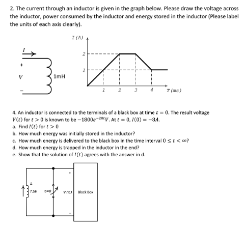 Solved The current through an inductor is given in the graph | Chegg.com