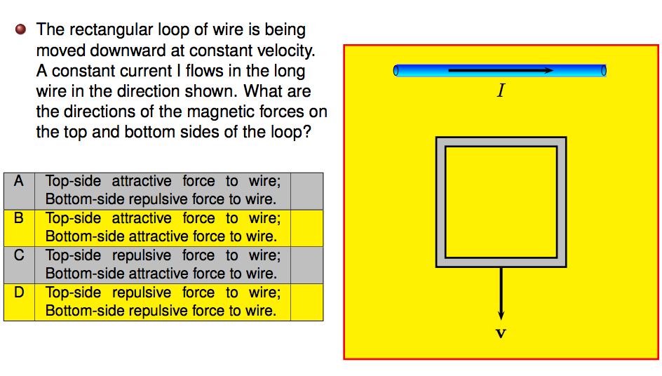 Solved The rectangular loop of wire is being moved downward | Chegg.com