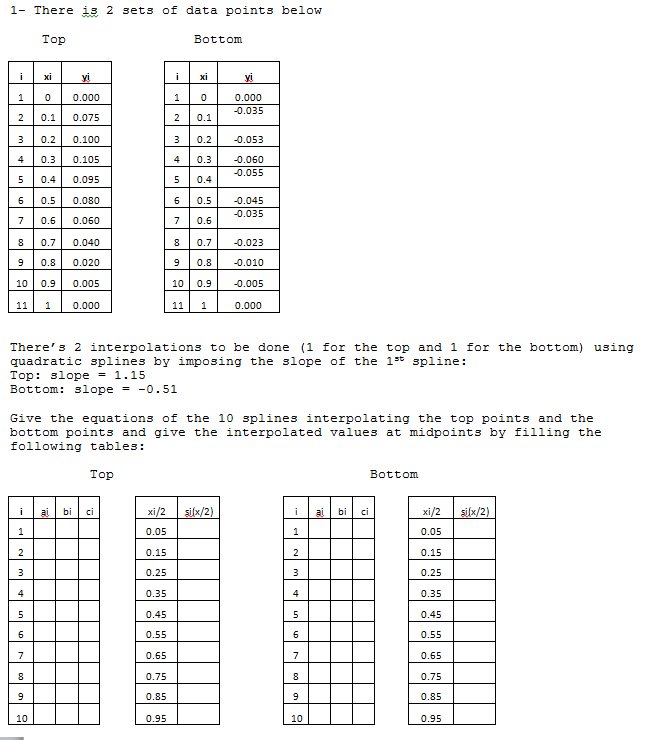 How to find the quadratic spline given a set of data? | Chegg.com
