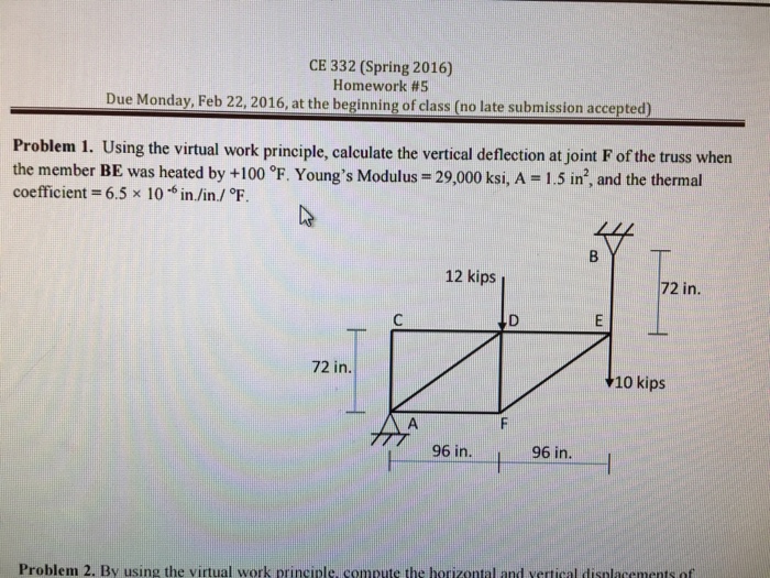 Solved Using the virtual work principle, calculate the | Chegg.com