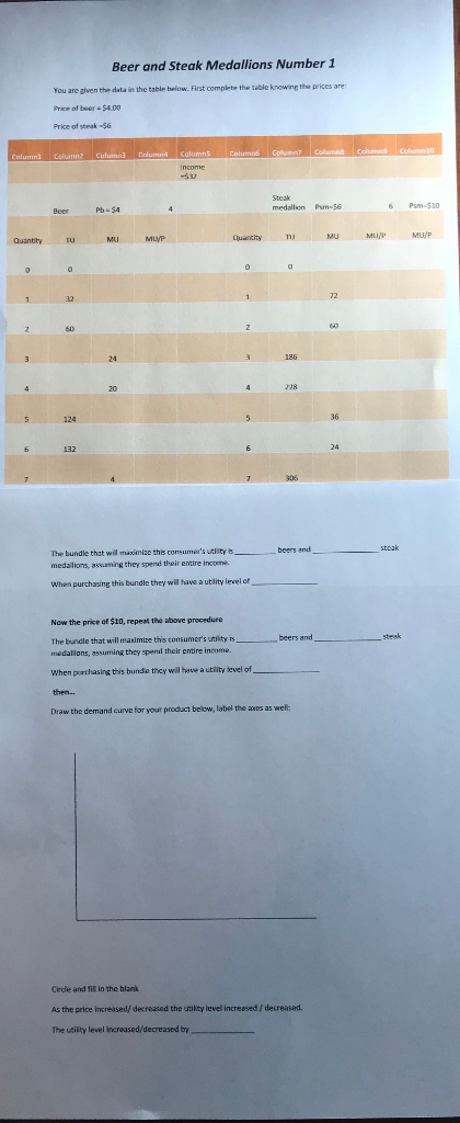 Solved Beer and Steak Medallions Number 1 You are given the | Chegg.com