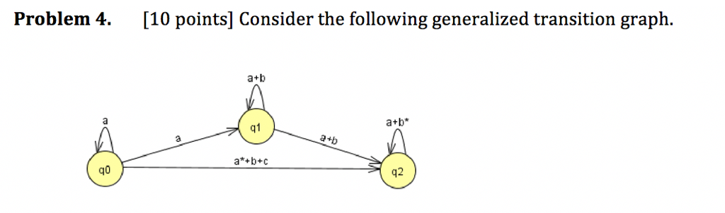 Solved Problem 4. [10 points] Consider the following | Chegg.com