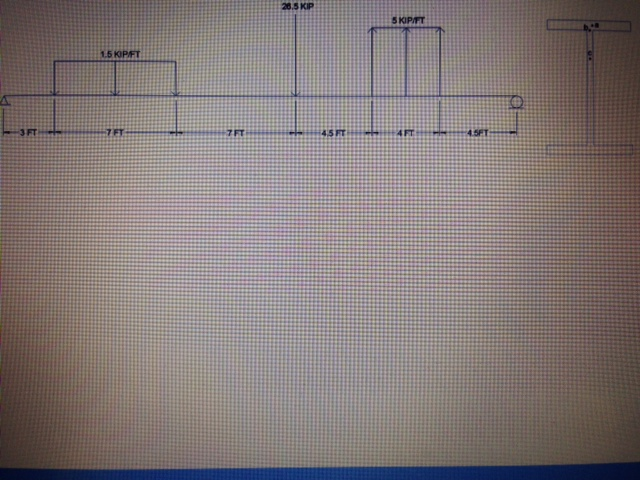 Solved For the W14x53 beam shown, draw the shear force and | Chegg.com