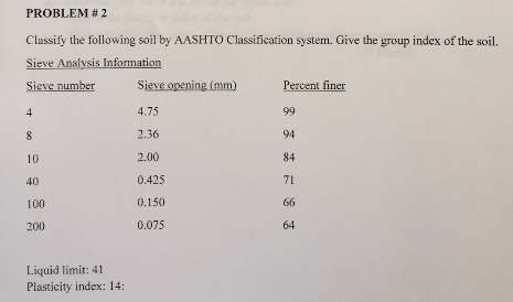Solved Classify the following soil by AASHTO Classification | Chegg.com