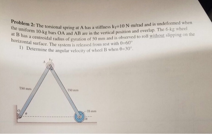 Solved The torsional spring at A has a stiffness K_T = 10 N | Chegg.com