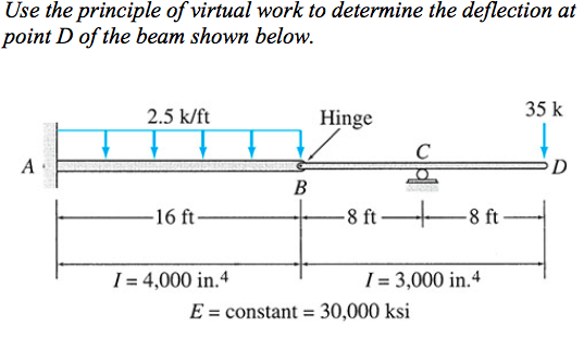 Solved Use the principle of virtual work to determine the | Chegg.com