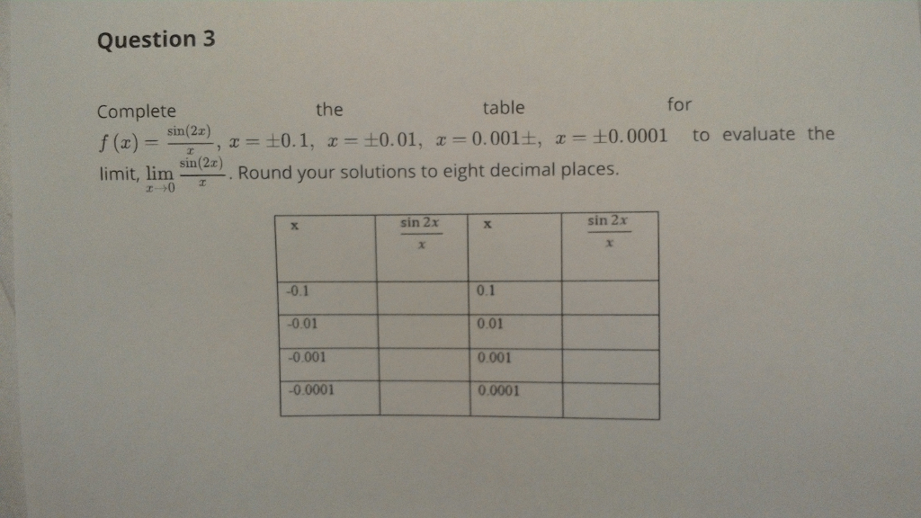 Solved Complete the table for f(x)= sin(2x)/x, x = | Chegg.com