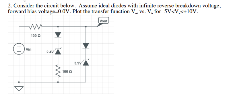 Solved 2. Consider the circuit below. Assume ideal diodes | Chegg.com