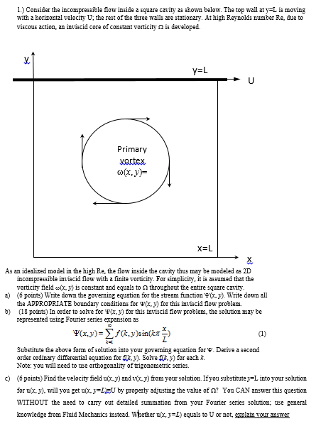 1.) Consider the incompressible flow inside a square | Chegg.com