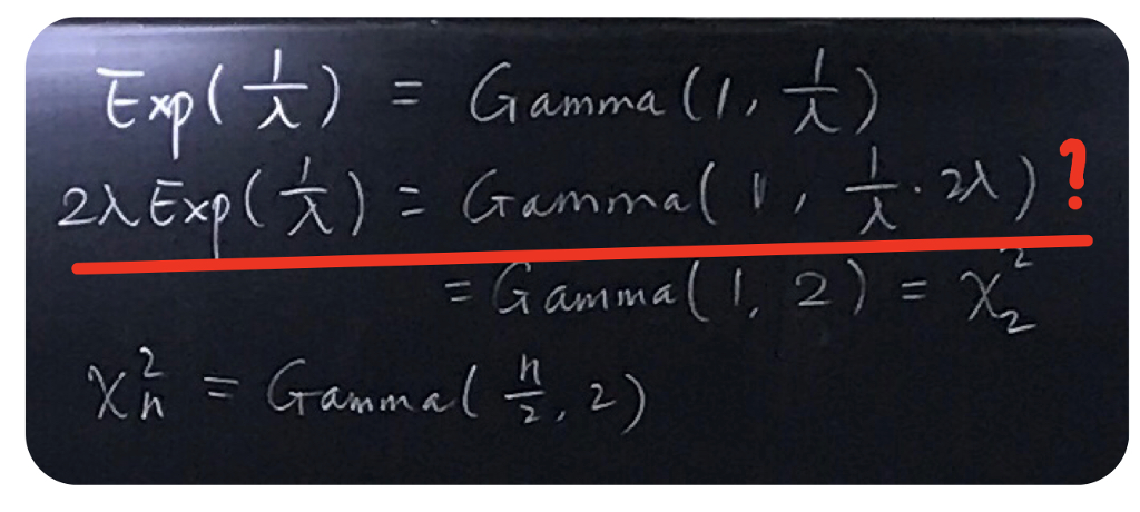 Solved We all know the relationship between Exponential | Chegg.com
