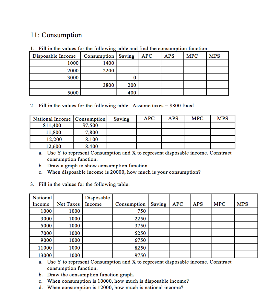 Solved 11: Consumption 1. Fill in the values for the | Chegg.com