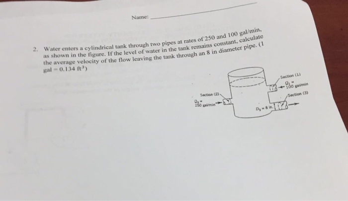 Solved Water enters a cylindrical tank through two pipes at | Chegg.com