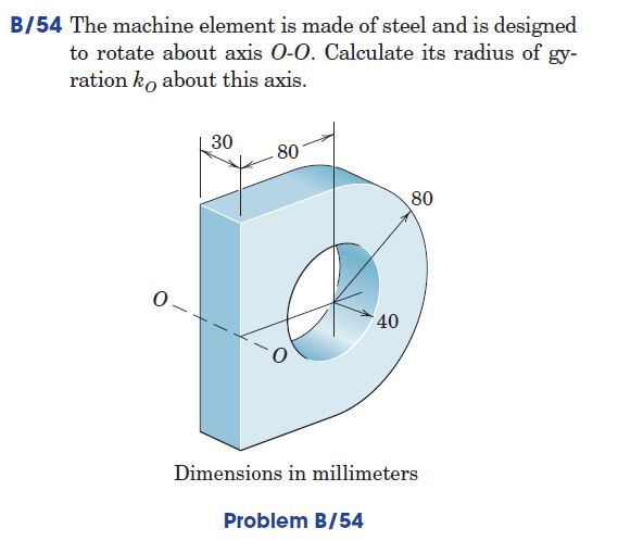 Solved The machine element is made of steel and is designed | Chegg.com