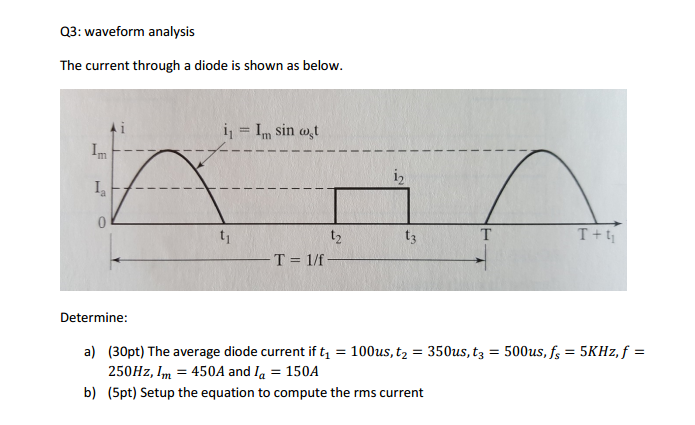 Solved The current through a diode is shown as below. The | Chegg.com