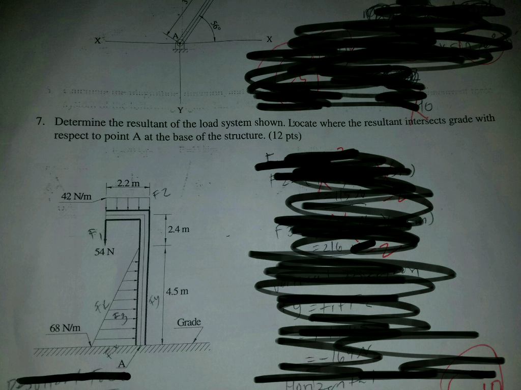 Solved Determine the resultant of the load system shown. | Chegg.com