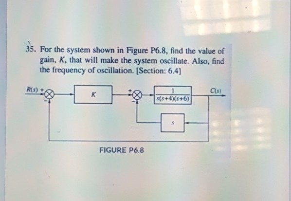 Solved 35 For The System Shown In Figure P6 8 Find The