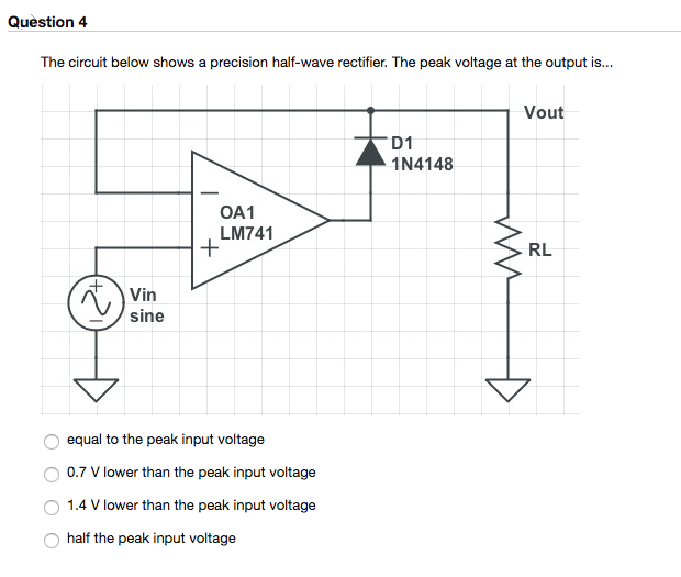 Solved The circuit below shows a precision half-wave | Chegg.com