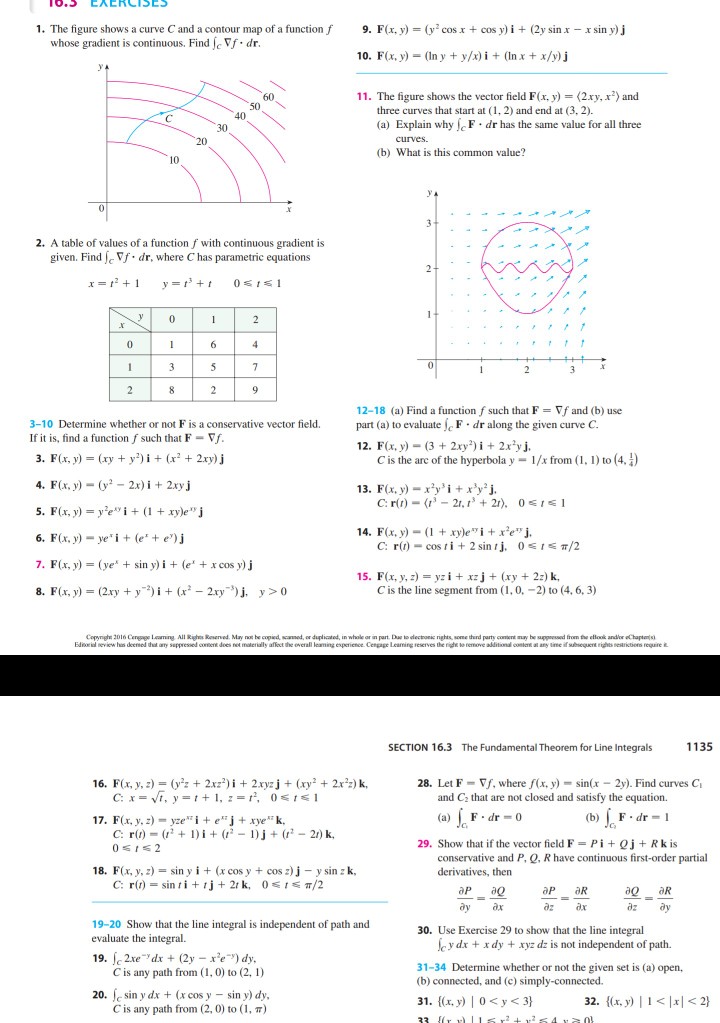 Solved 1. The figure shows a curve C and a contour map of a | Chegg.com
