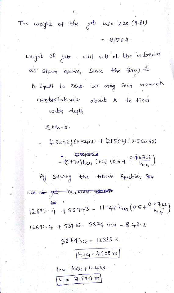 Solved I have the solution here. I was hoping someone could | Chegg.com