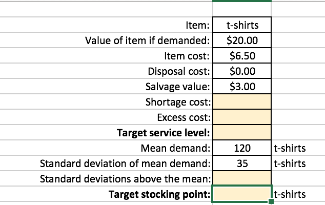 Solved 4. (Single Period Inventory System) David Polston | Chegg.com